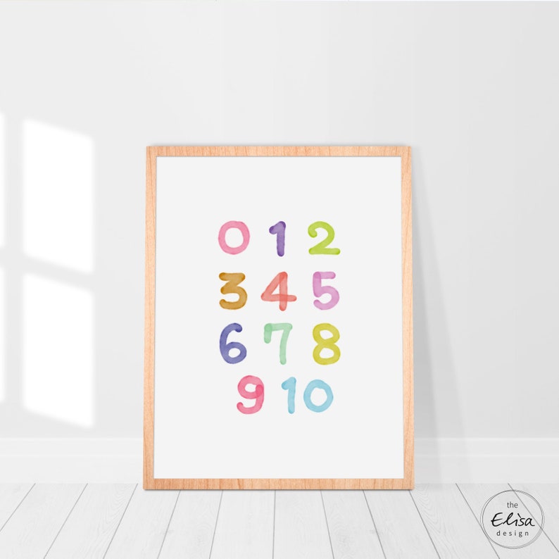 Numbers Poster Printable Wall Art - Etsy