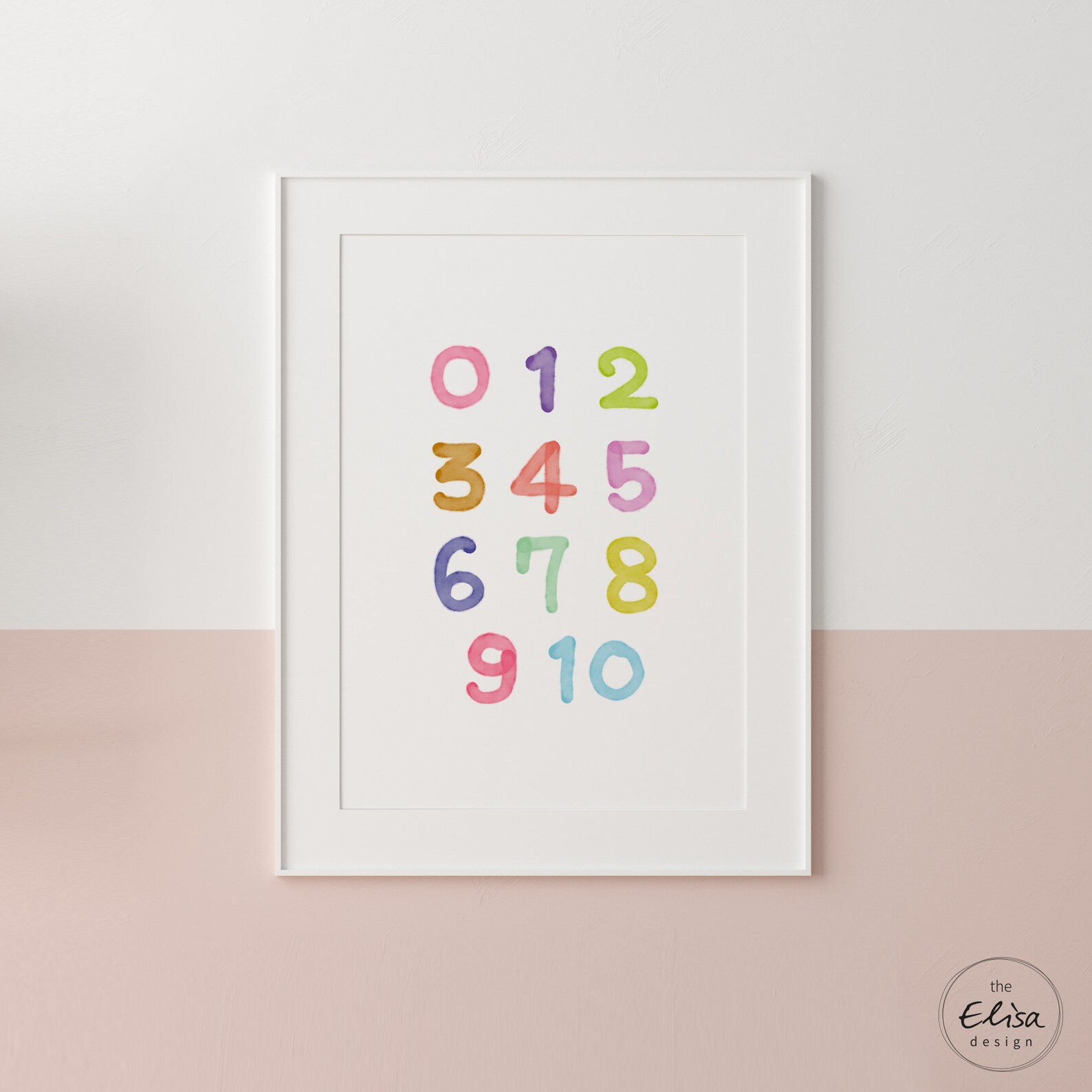 Numbers Poster Printable Wall Art - Etsy