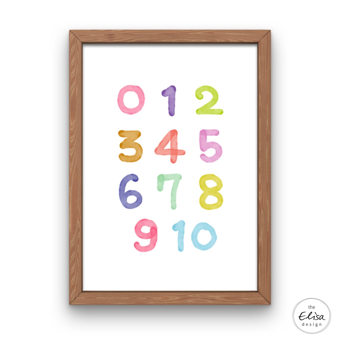 Numbers Poster Printable Wall Art - Etsy