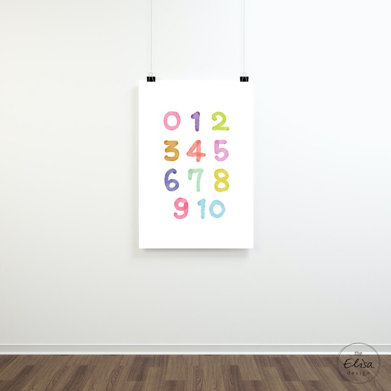 Numbers Poster Printable Wall Art - Etsy