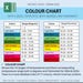 Temperature Blanket Tracker | Excel Spreadsheet | - Etsy