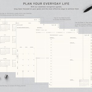 Digital Planner 2025 for Goodnotes, Notability, Noteshelf Etc ...
