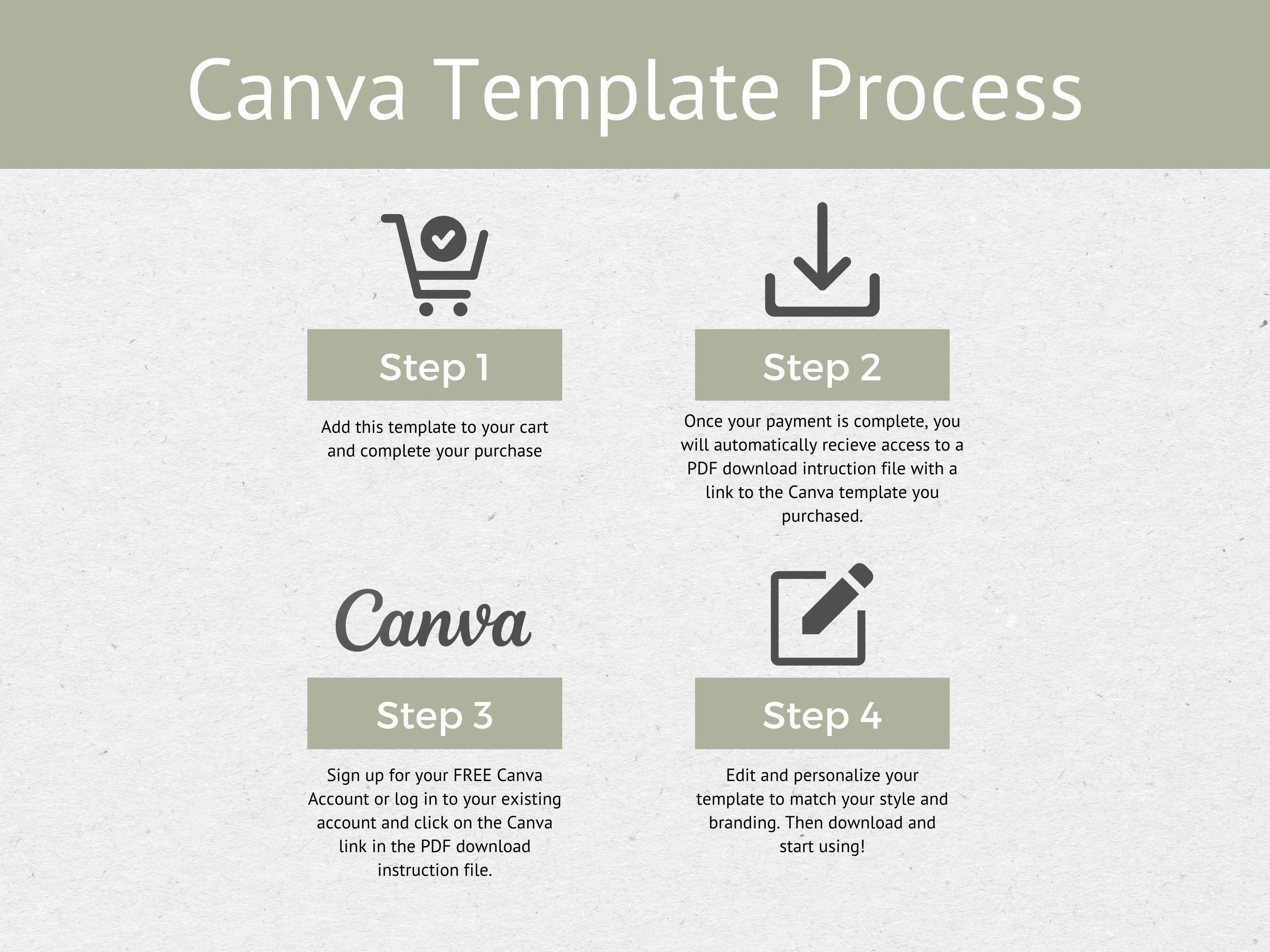 Etsy Shop Mockup Template, Digital Product Mockup, Canva Mockup ...