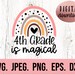 Back to School SVG Bundle Hello Grade School Instant - Etsy