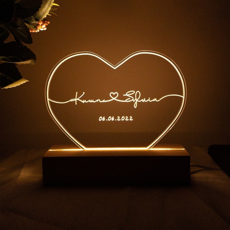 Projector Lamp Gift - 60+ Gift Ideas for 2025