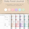 Weight Loss Tracker • Body Measurement Tracker • Fitness Journal, Self ...