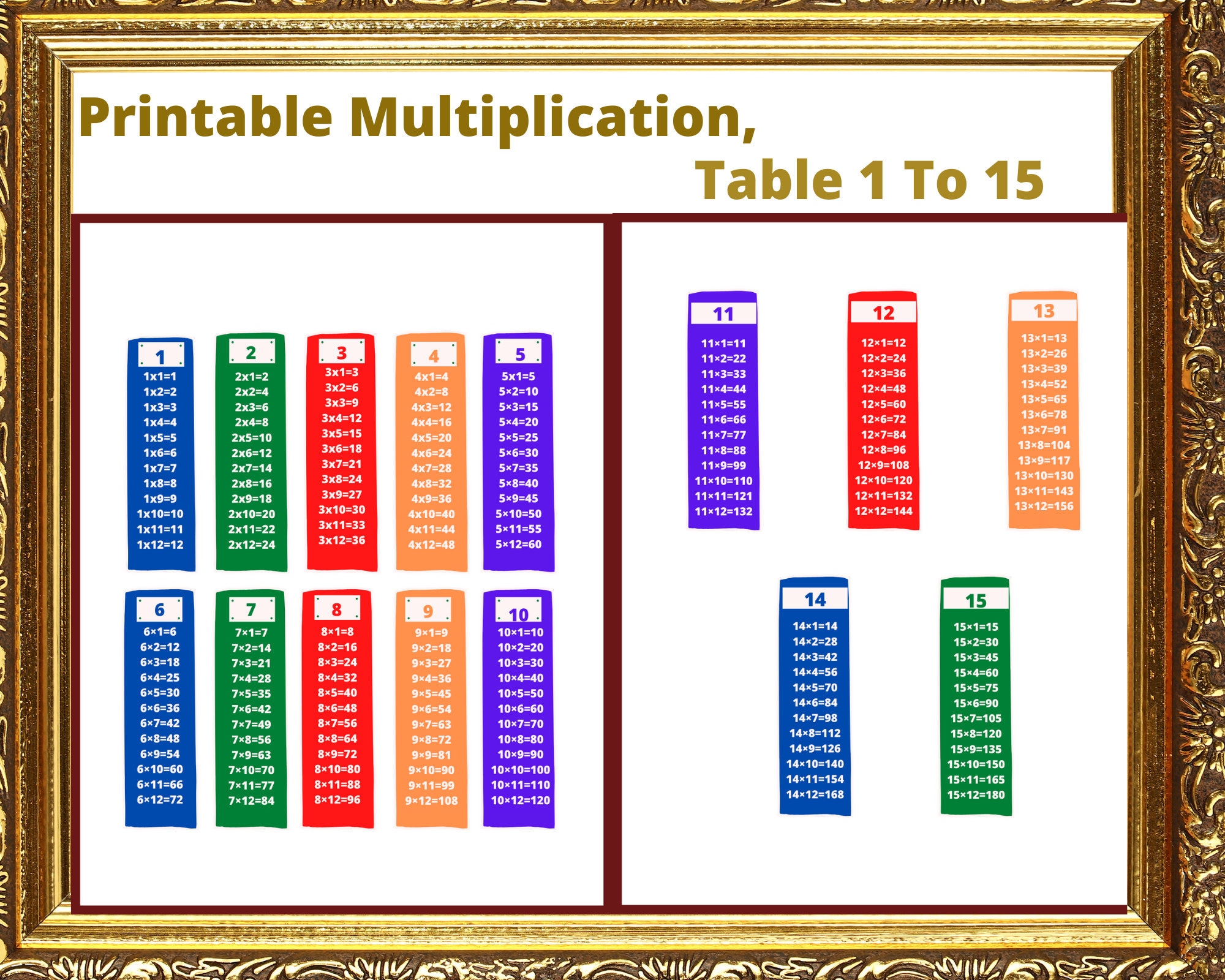 Multiplication Table To 15