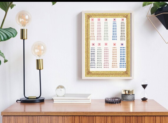 Division Table Chart and Study Planner - Etsy
