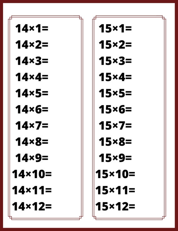 Multiplication Chart 1 15