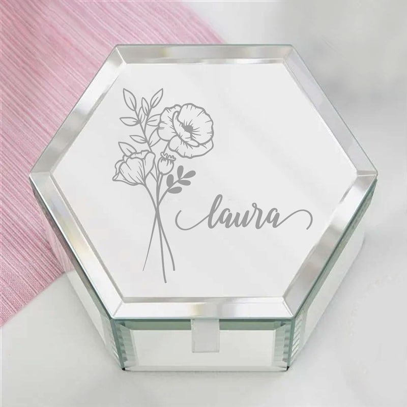 Personalized Mall Gifts - 60+ Gift Ideas for 2025