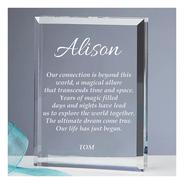 Letter Block Plaques - Etsy