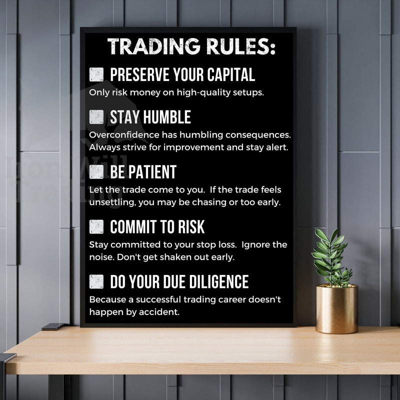 Trading Poster - Etsy