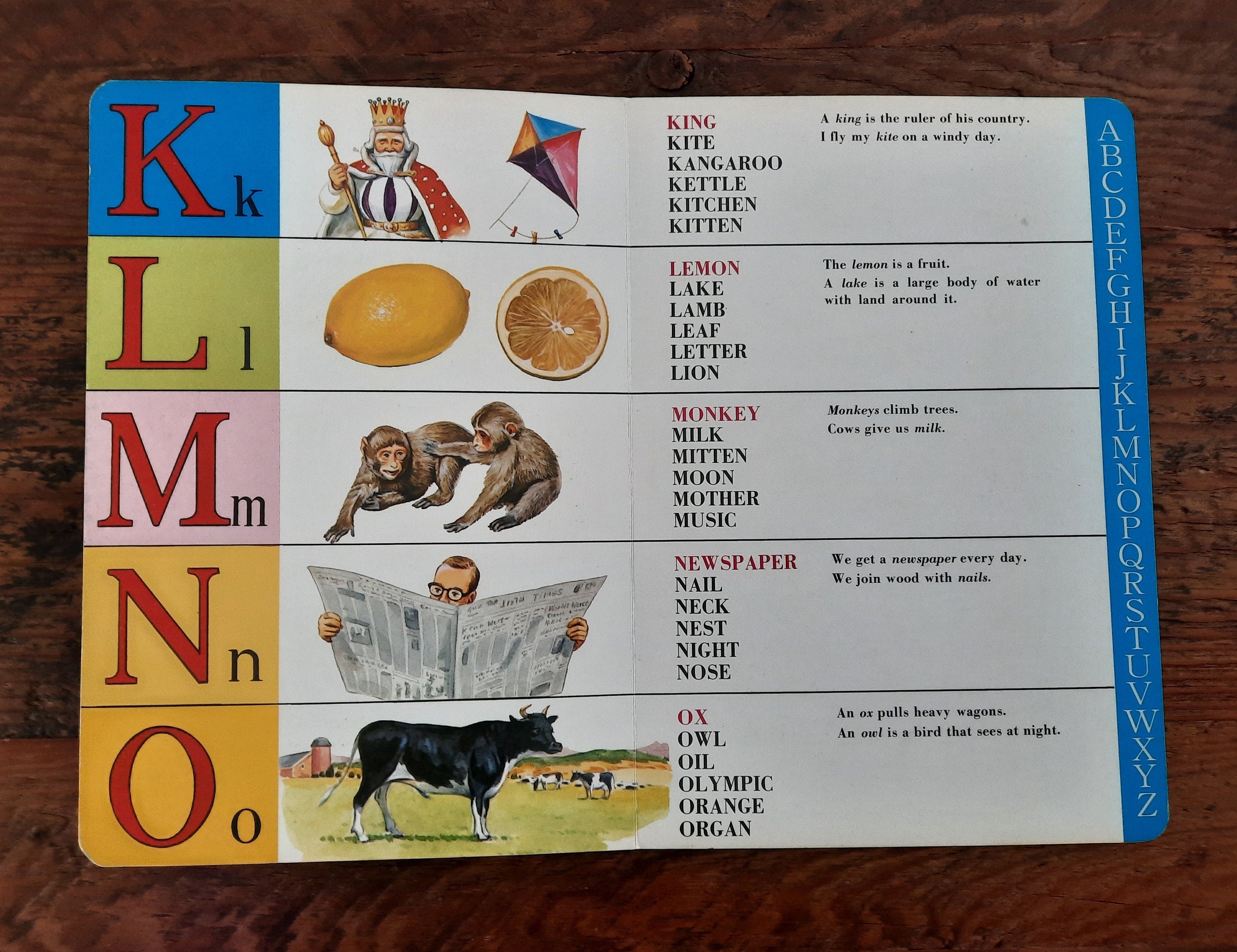 ABC, a Vintage Alphabet Book for Children - Etsy