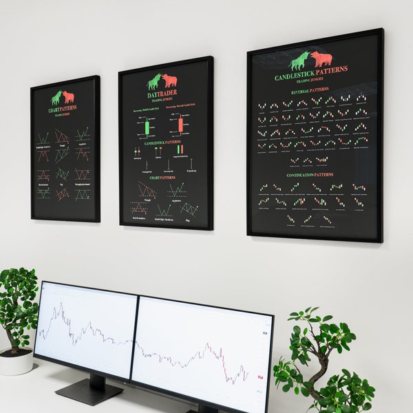 Trading Poster - Etsy