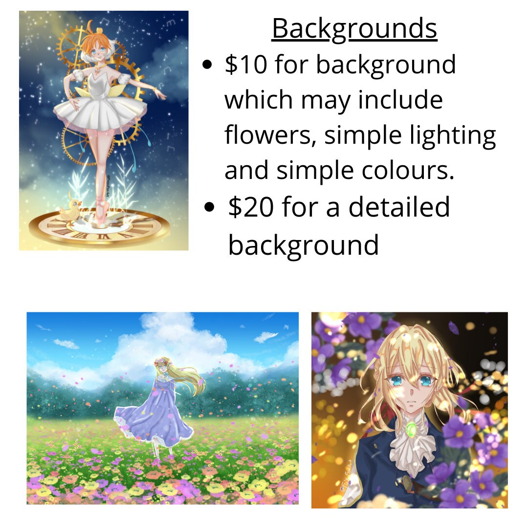 Commission Background Add On - Etsy