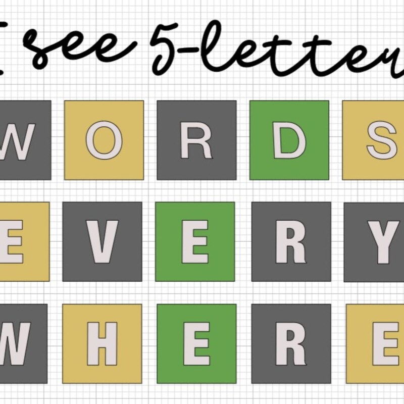 Wordle on the Wall Game - Etsy