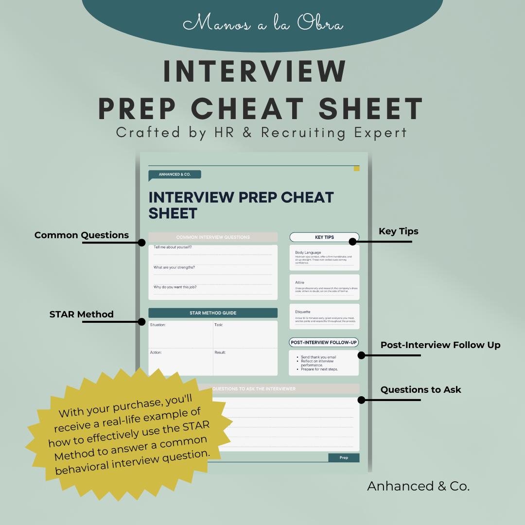 Interview Prep Cheat Sheet, Job Interview Prep, STAR Method Guide ...