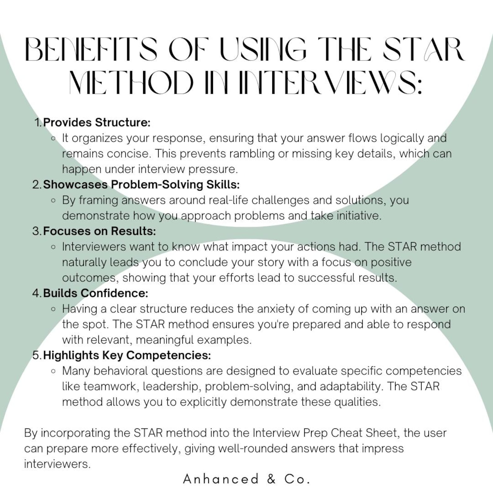 Interview Prep Cheat Sheet: STAR Method Guide (digital Download) - Etsy