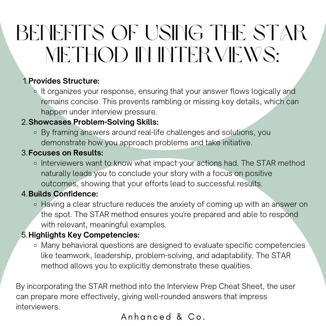 Interview Prep Cheat Sheet, Job Interview Prep, STAR Method Guide ...