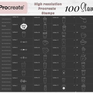 Procreate Coffee Stamps | 100 Coffee and Tea Procreate Stamps | Drinks ...