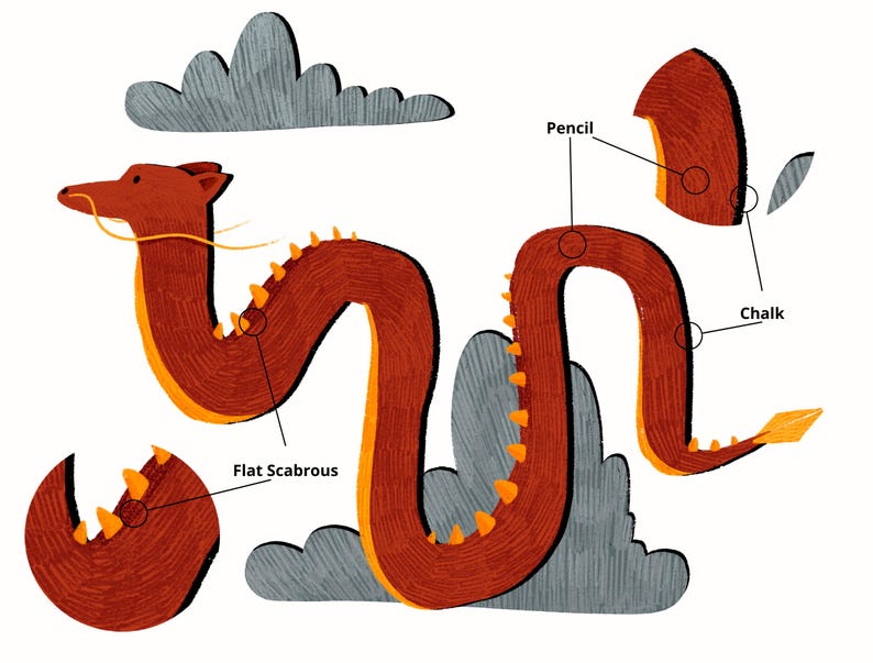 Procreate Brush Set: Children's Book Illustration, 14 Whimsical Brushes ...