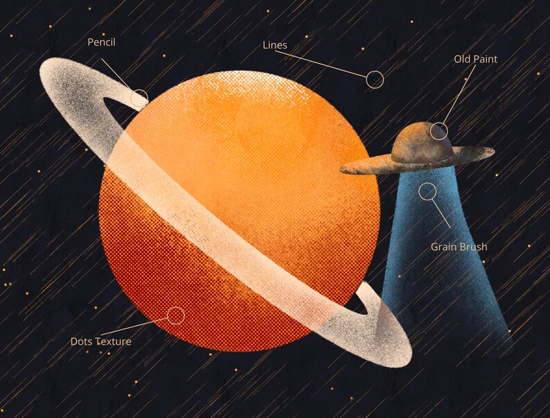 Retro Procreate Brushes: Vintage Textures, Patterns (26 Brush Set ...