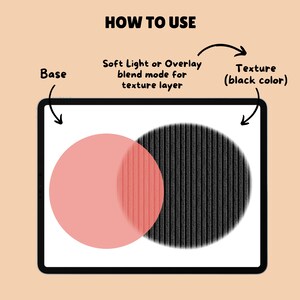 22 Procreate Overlay Textures | Paper Texture, Wood, Fabric, Blocks ...