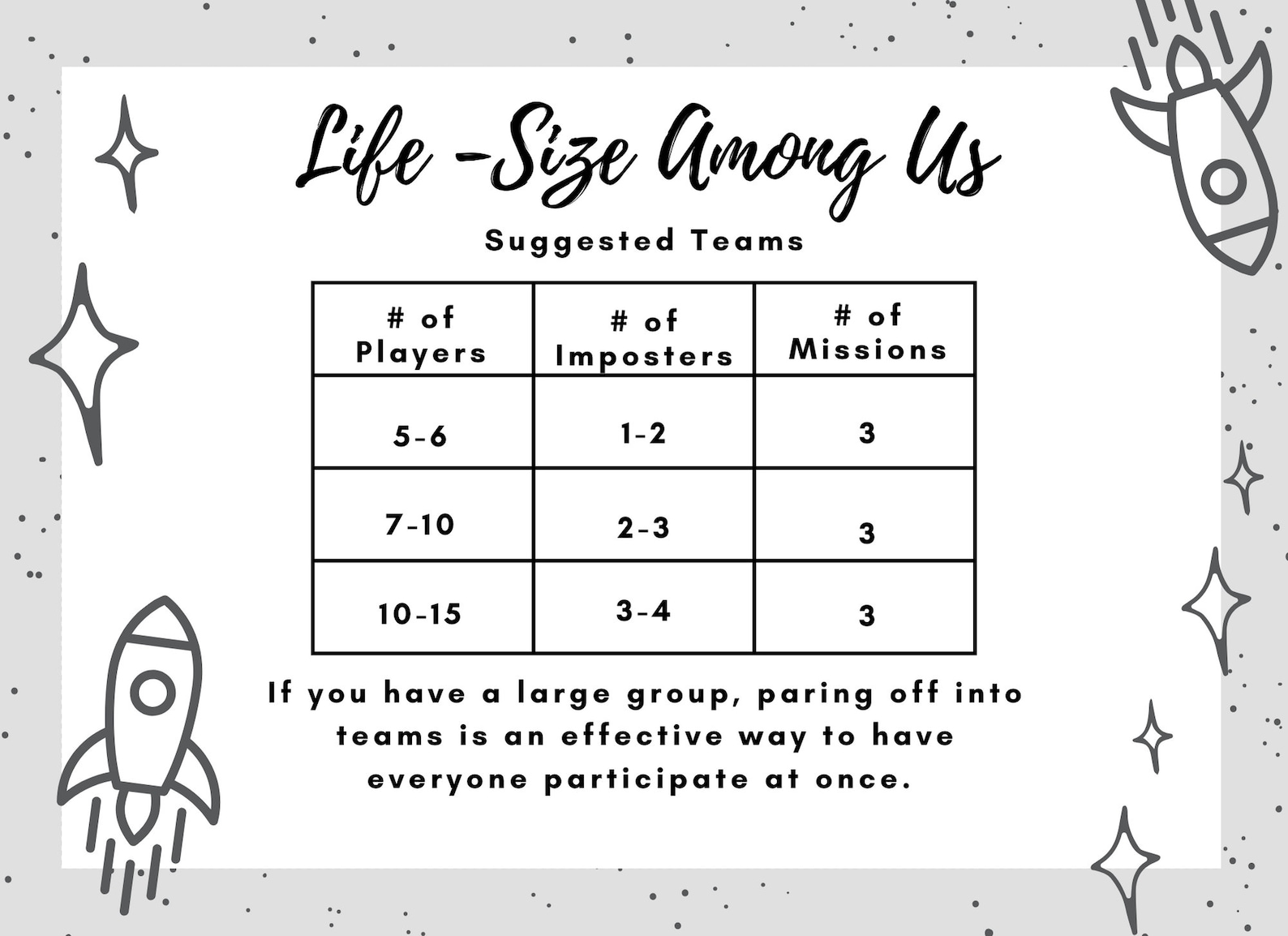 Among Us Group Activity - Etsy