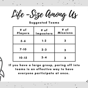 Among Us Group Activity - Etsy