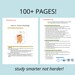 IB SL Biology Notes | Detailed Study Guide | International ...