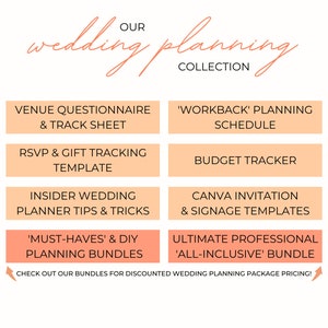 Template Event Day Timeline Wedding Day of Execution Digital ...