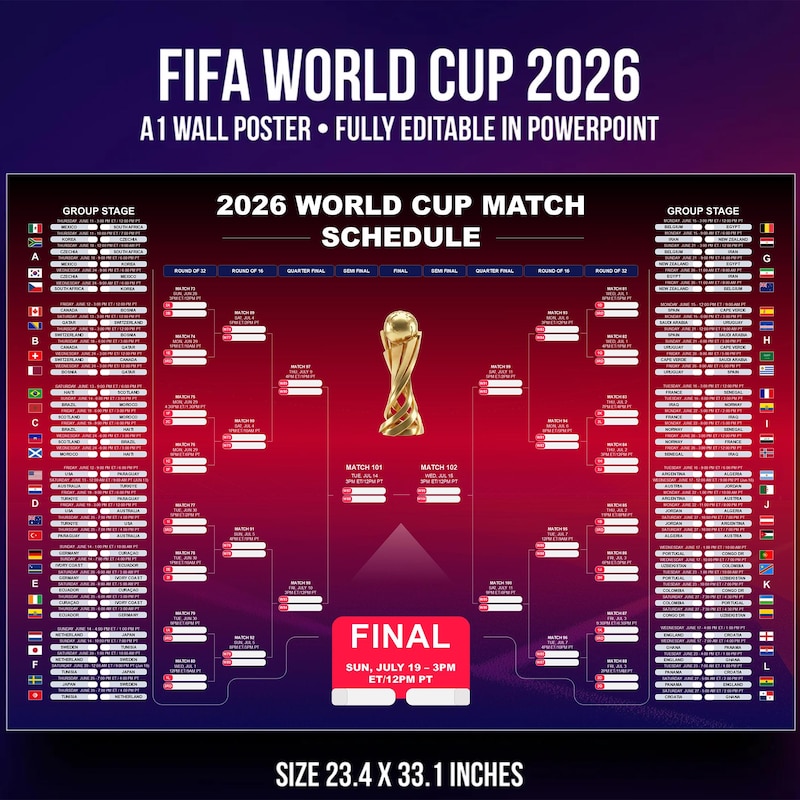 Fifa World Cup 2026 Cards - Etsy