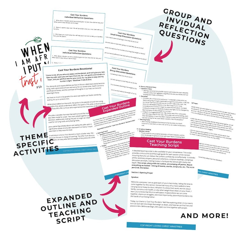 Cast Your Burdens Christian Printable Retreat Theme Bundle | Women's ...