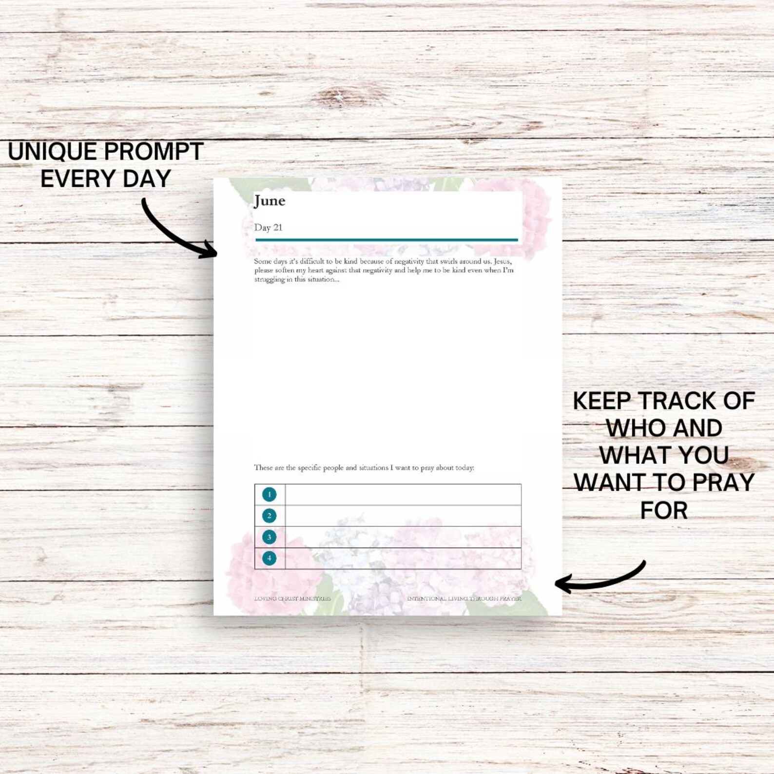 June Printable Fillable Prayer Journal Prompts, 30 Unique Prayer ...