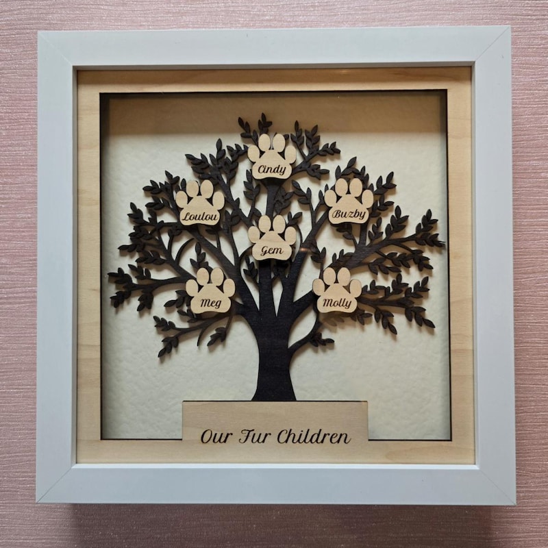 Secret family tree - Etsy Nederland