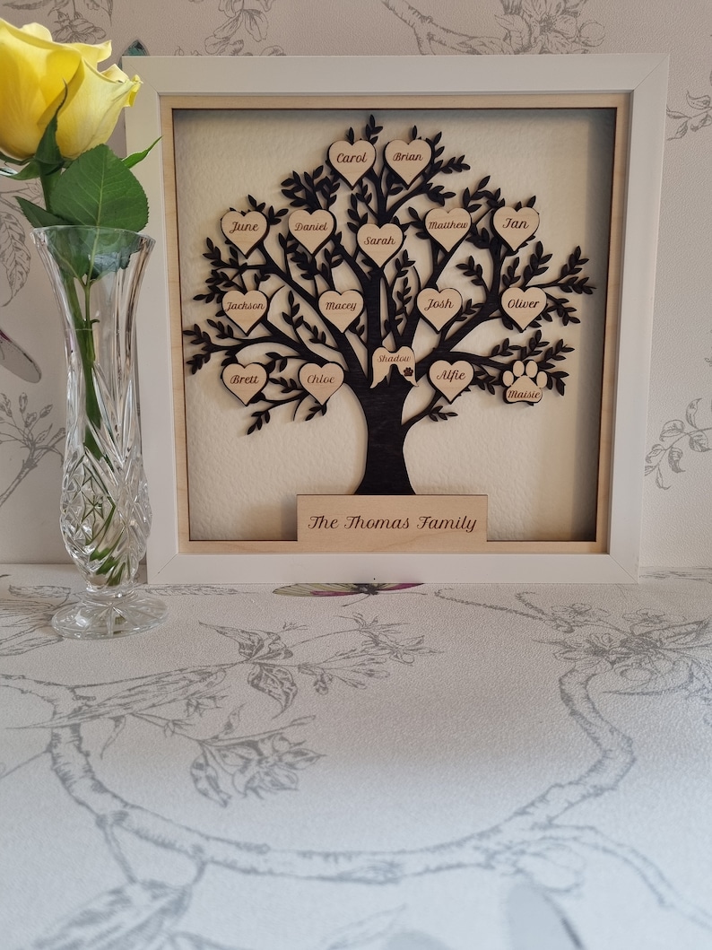 Custom Family Tree Wooden Framed Tree Framed Family Tree - Etsy