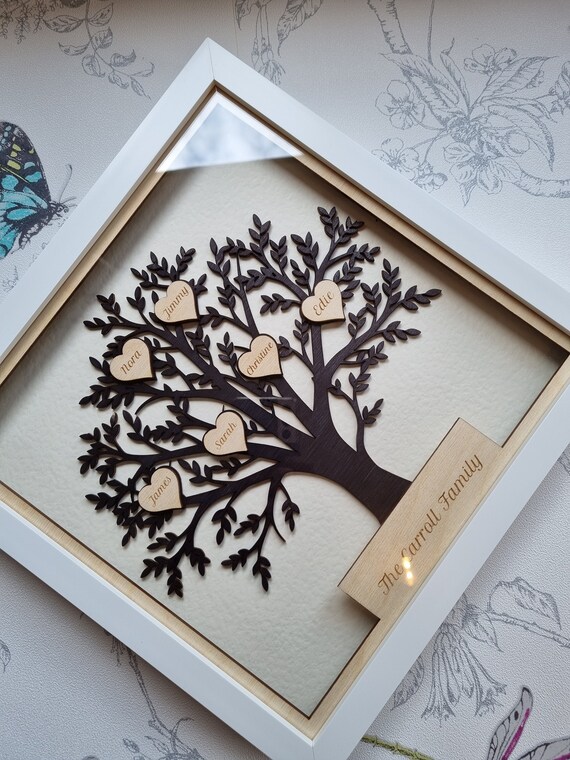Custom Family Tree Wooden Framed Tree Framed Family Tree - Etsy