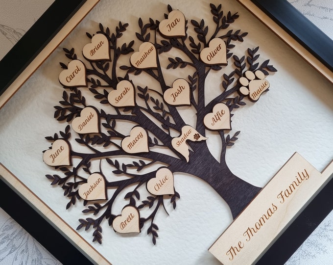 Custom Family Tree - Wooden Framed Tree - Framed Family Tree - Etsy