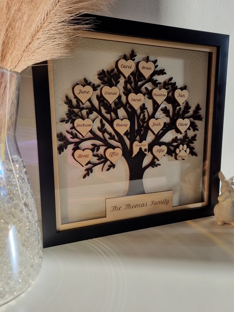 Custom Family Tree Wooden Framed Tree Framed Family Tree - Etsy