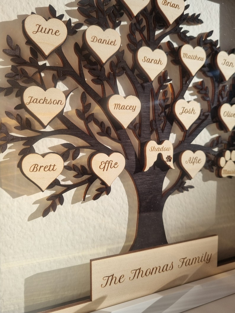 Custom Family Tree Wooden Framed Tree Framed Family Tree - Etsy