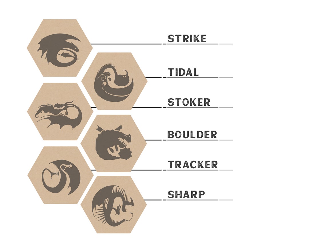 HTTYD Dragons Themed Cork Boards Pin Display - Etsy