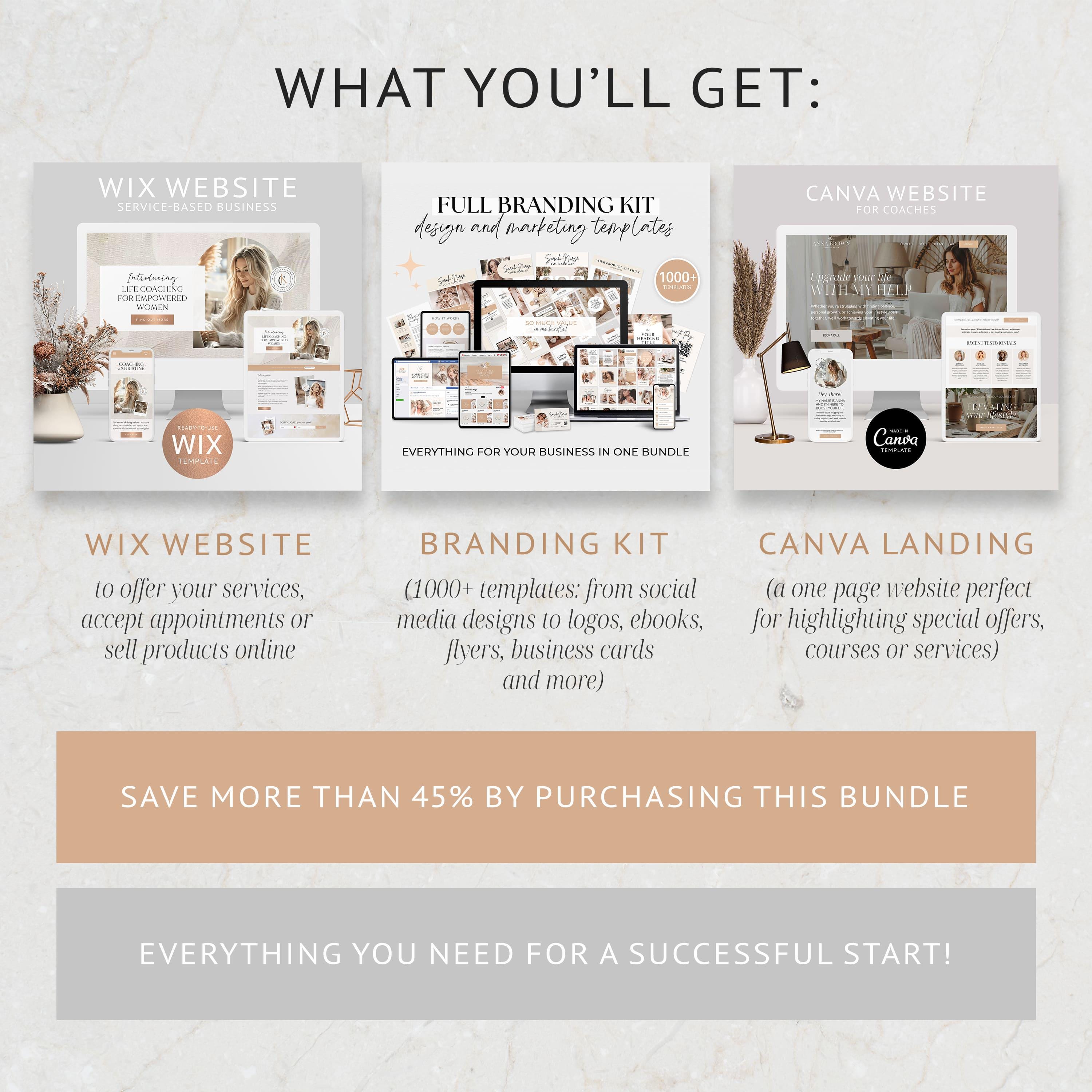 Coaching Business Startup Toolkit Coaching Templates for Canva Service ...