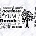 Lunchbox SVG - Food SVG - Lunch SVG Digital Download Eps Dxf Png - Etsy