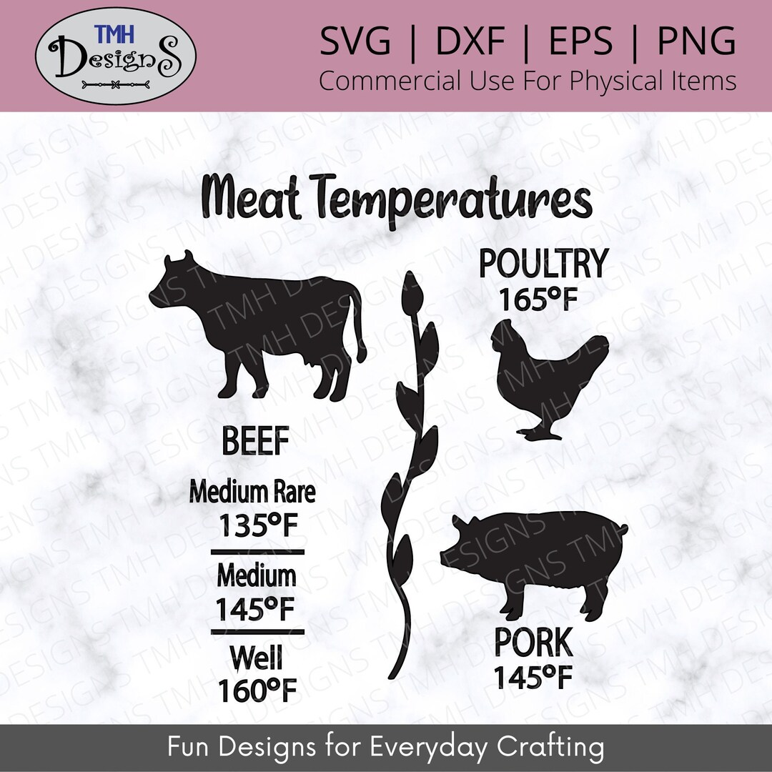 Meat Guide SVG - Kitchen SVG - Meat Temperature SVG Png Dxf Eps - Etsy