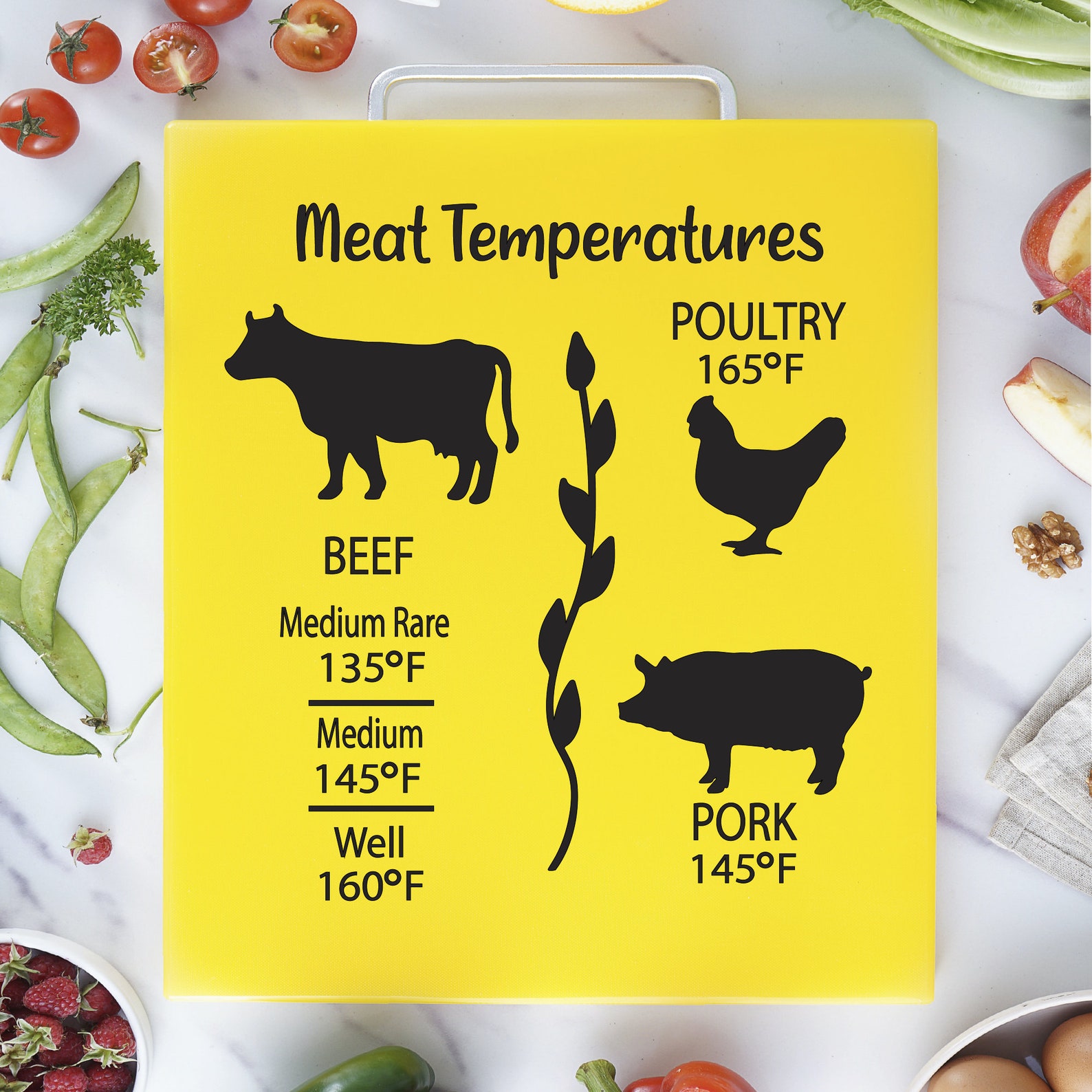 Meat Guide SVG - Kitchen SVG - Meat Temperature SVG Png Dxf Eps - Etsy