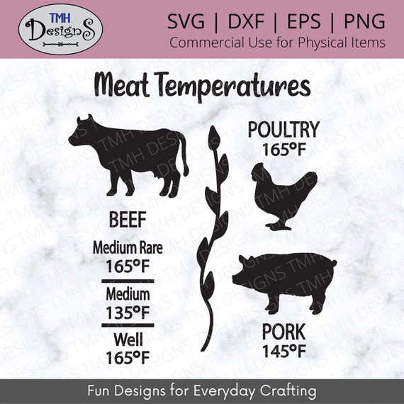Meat Guide SVG Kitchen SVG Meat Temperature SVG Png Dxf - Etsy