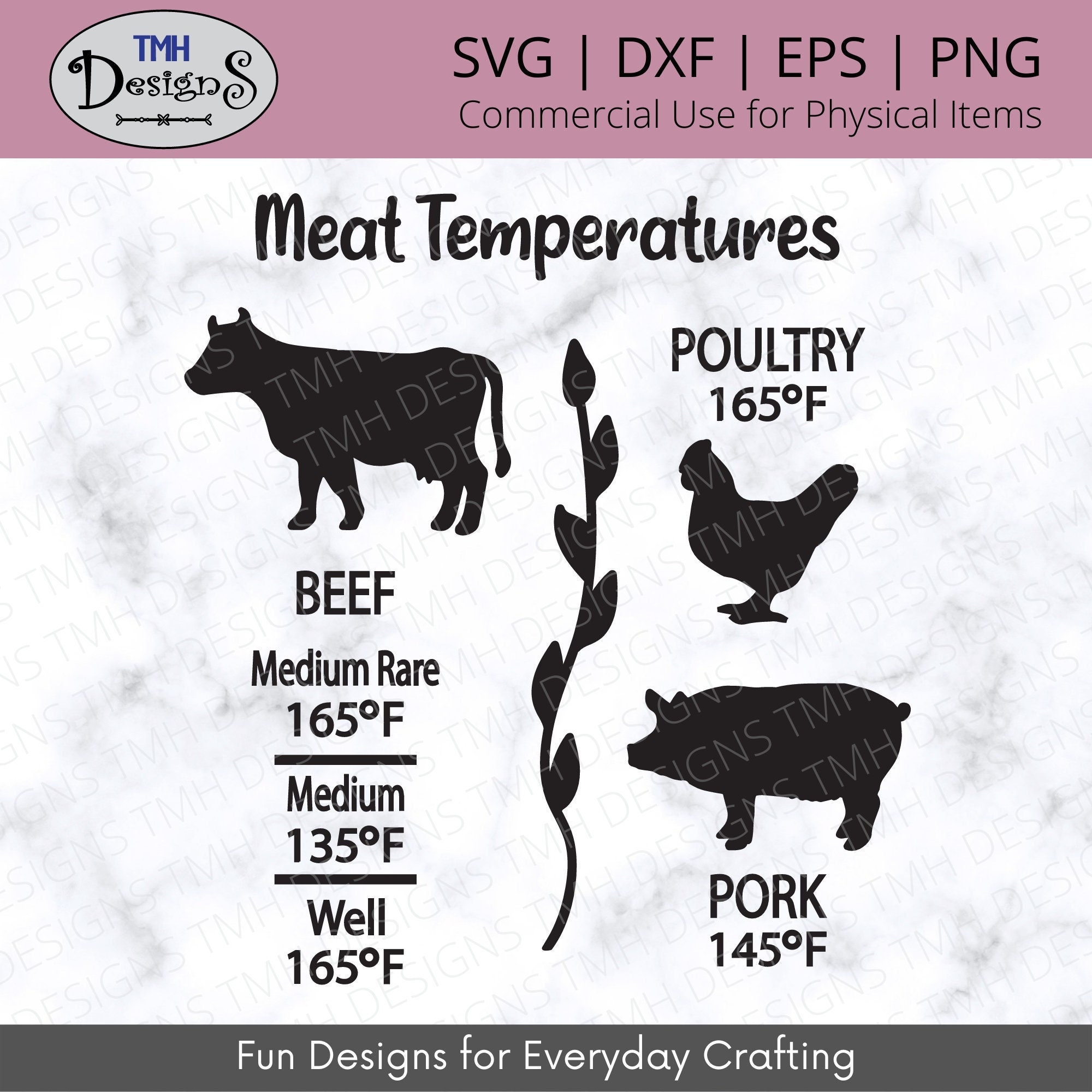 Meat Guide SVG Kitchen SVG Meat Temperature SVG Png Dxf | Etsy