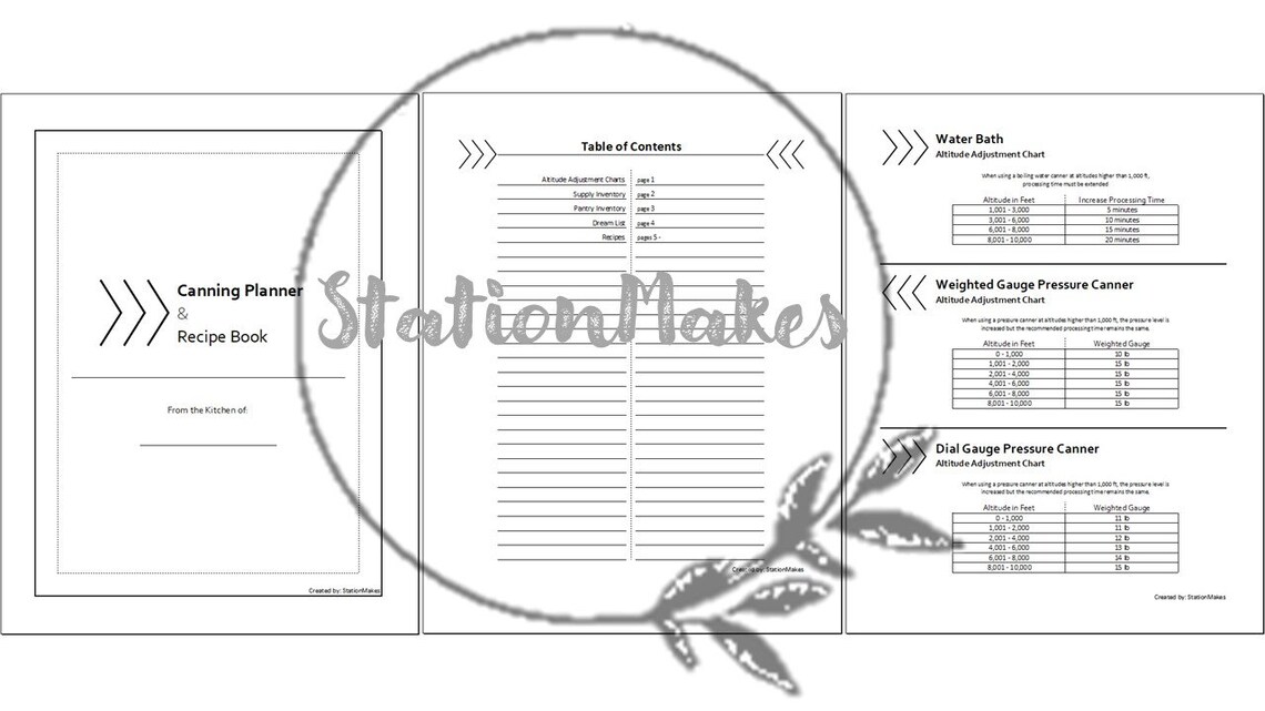 Canning Planner & Recipe Booklet | Printable Template | Home ...