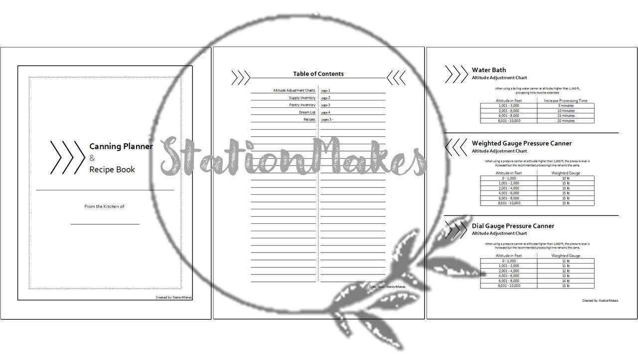 Canning Planner & Recipe Booklet | Printable Template | Home ...