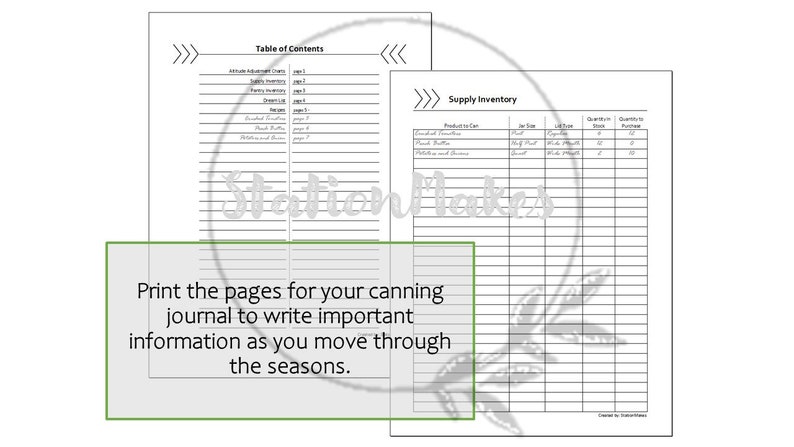 Canning Planner & Recipe Booklet | Printable Template | Home ...